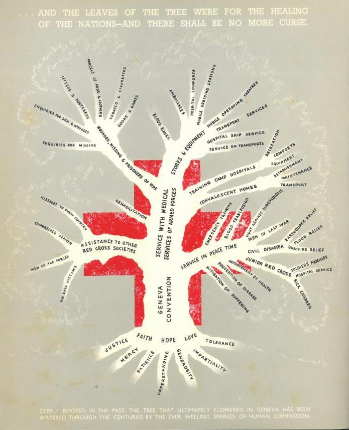 Red Cross Ideological and Service Map, 1941 | Queensland Historical Atlas